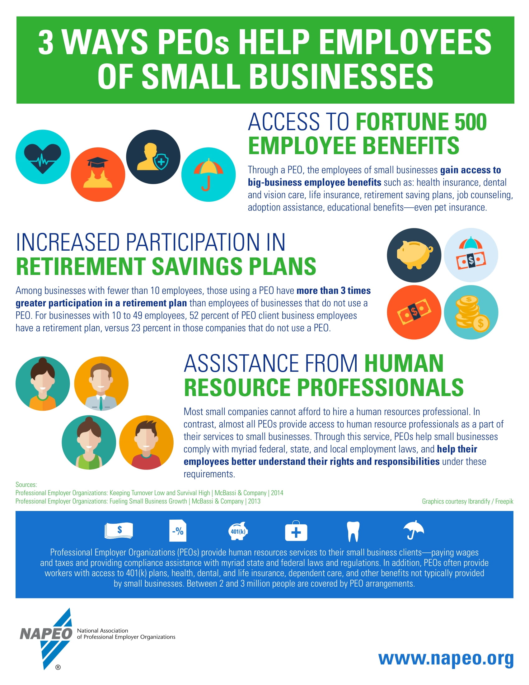 3 Ways Small Businesses Benefit From Using a PEO | Idilus